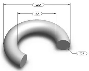 BS-1806 O-Rings | Western Rubbers