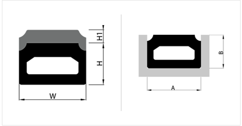 Slot Fit Seals Manufacturers | Western Rubbers